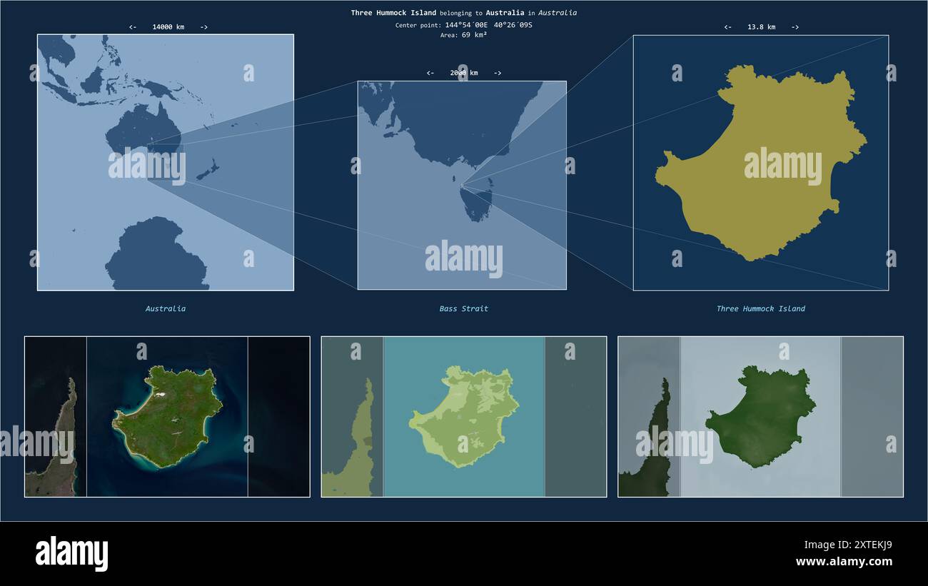 Three Hummock Island in the Bass Strait - belonging to Australia ...