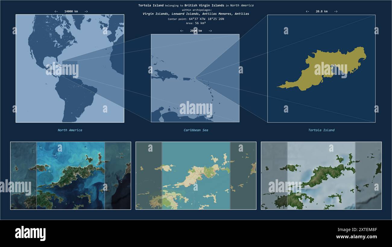 Tortola Island in the Caribbean Sea - belonging to British Virgin ...