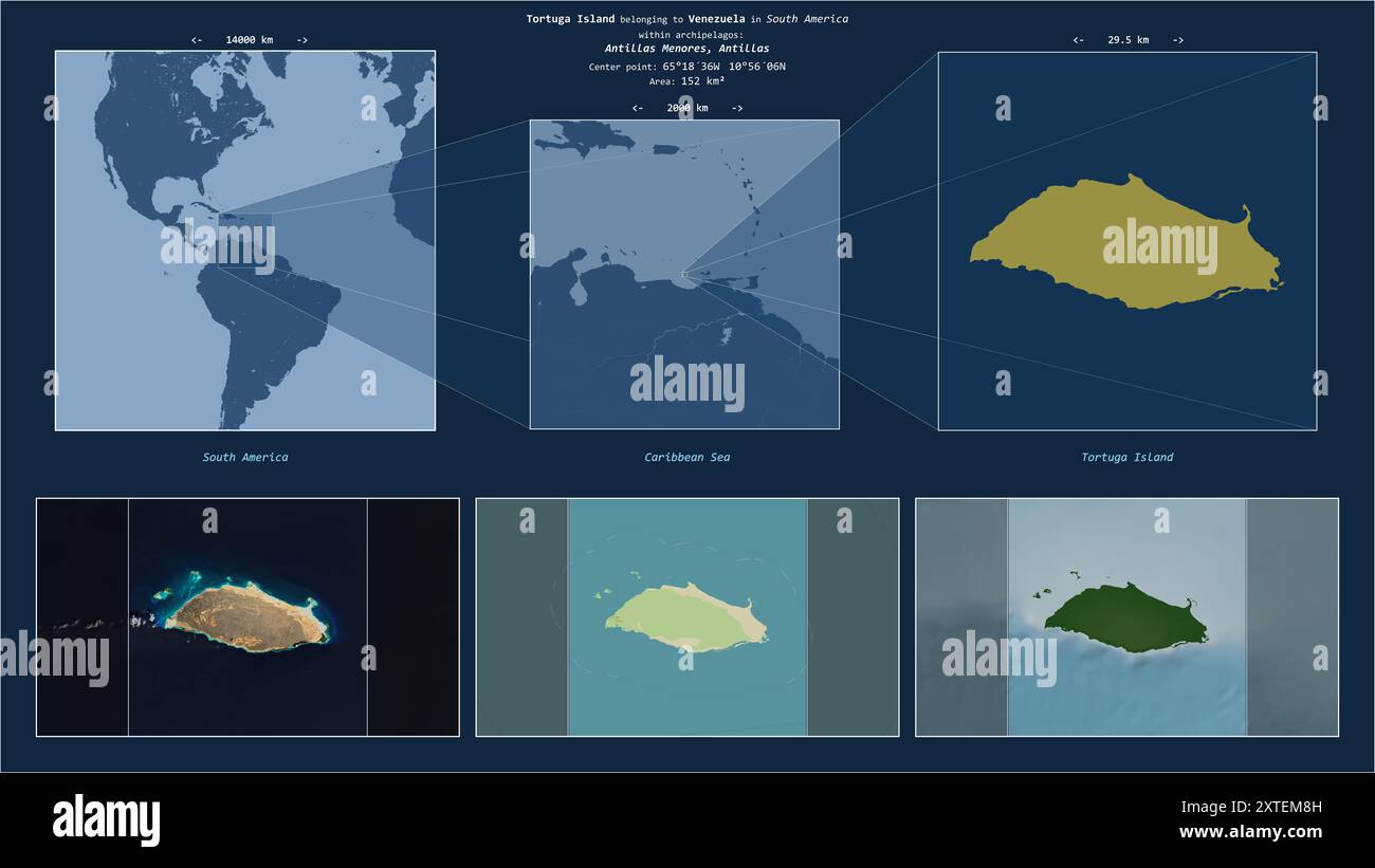 Tortuga Island in the Caribbean Sea - belonging to Venezuela. Described ...