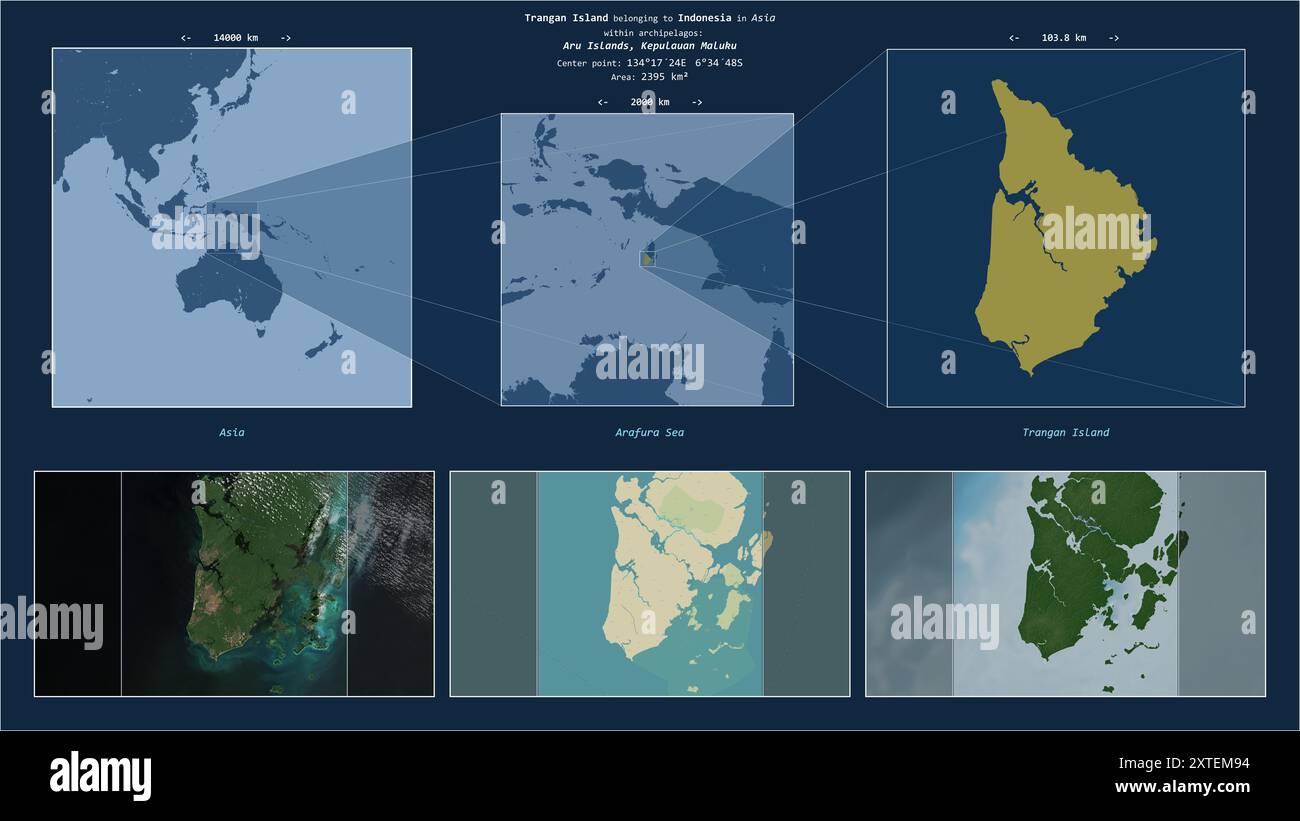 Trangan Island in the Arafura Sea - belonging to Indonesia. Described ...
