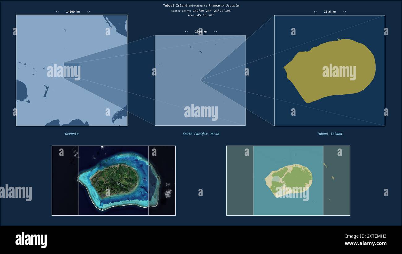 Tubuai Island in the South Pacific Ocean - belonging to France ...