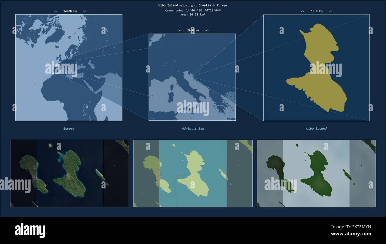 Ulbo Island in the Adriatic Sea - belonging to Croatia. Described ...