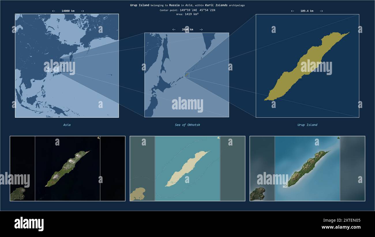 Urup Island in the Sea of Okhotsk - belonging to Russia. Described ...