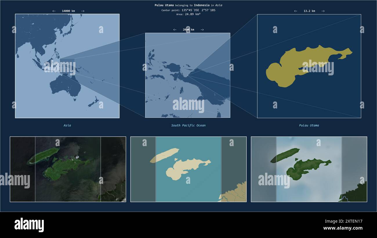 Pulau Utama in the South Pacific Ocean - belonging to Indonesia ...