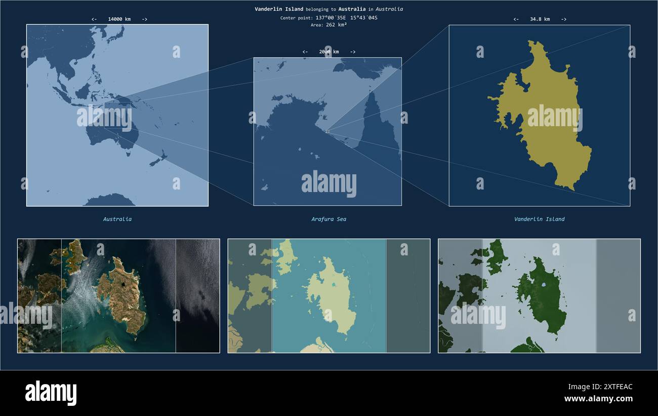 Vanderlin Island in the Arafura Sea - belonging to Australia. Described ...