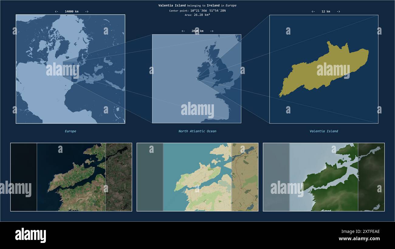 Valentia Island in the North Atlantic Ocean - belonging to Ireland ...