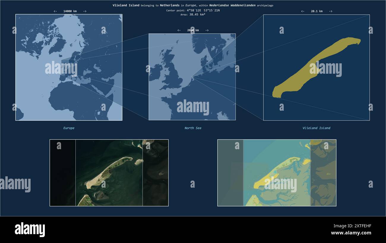Vlieland Island in the North Sea - belonging to Netherlands. Described ...