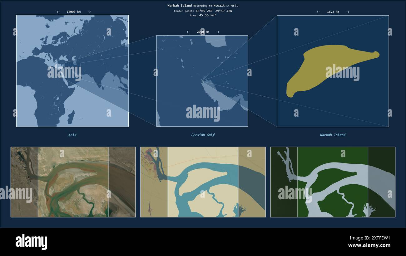 Warbah Island in the Persian Gulf - belonging to Kuwait. Described ...