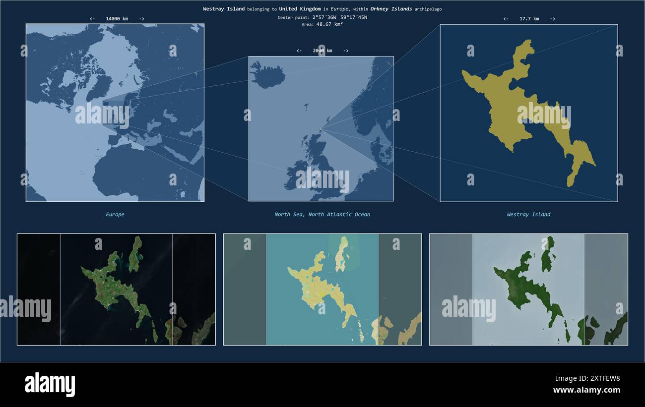 Westray Island in the North Sea - belonging to United Kingdom ...