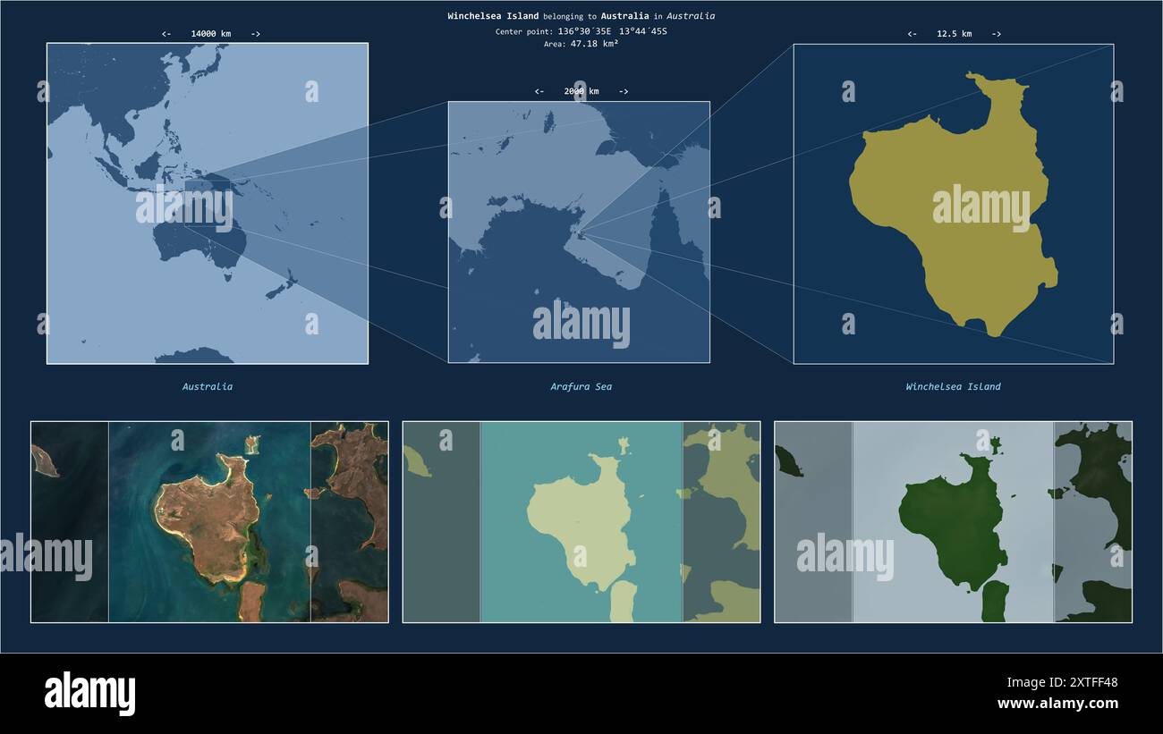 Winchelsea Island in the Arafura Sea - belonging to Australia ...