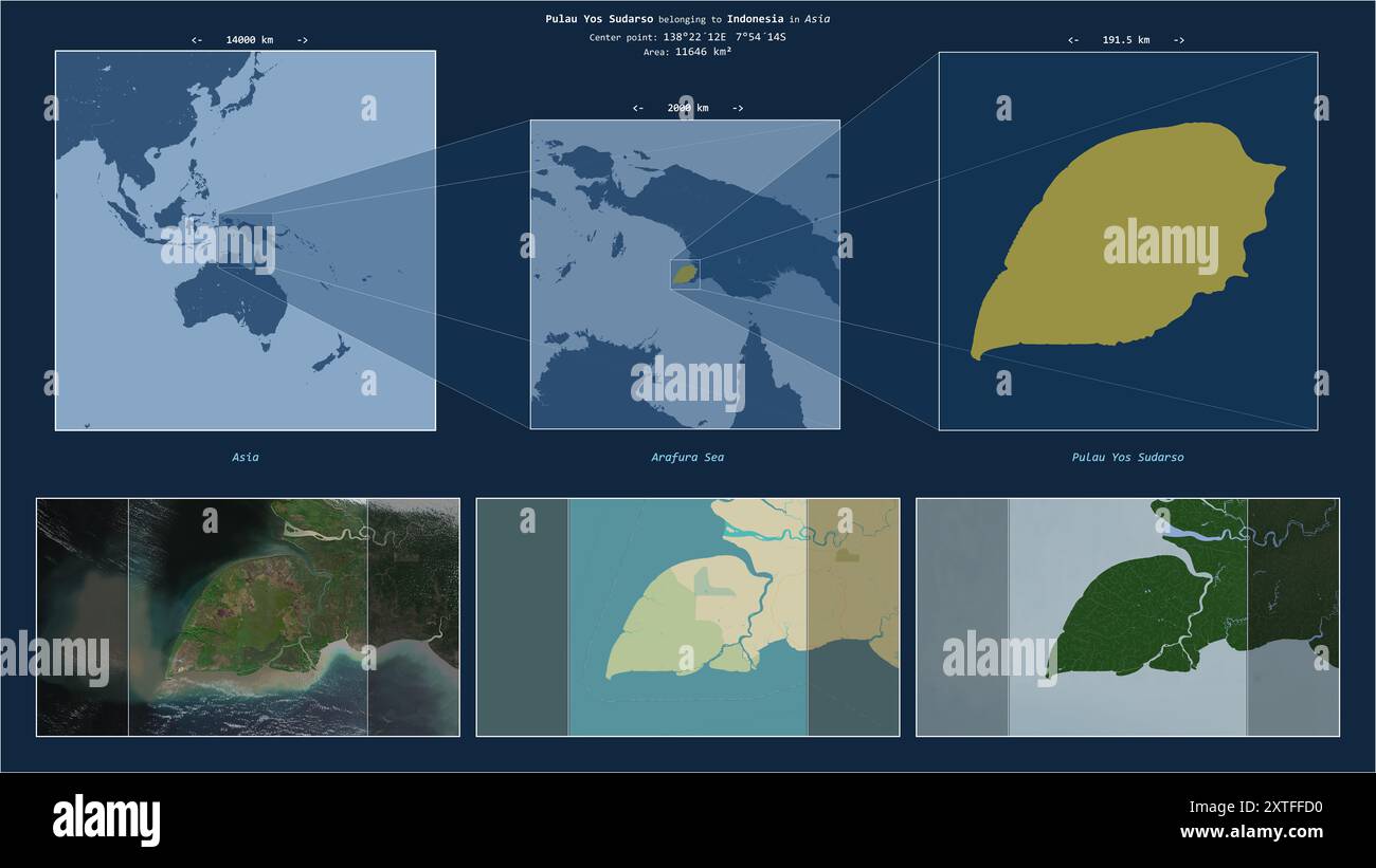 Pulau Yos Sudarso in the Arafura Sea - belonging to Indonesia ...