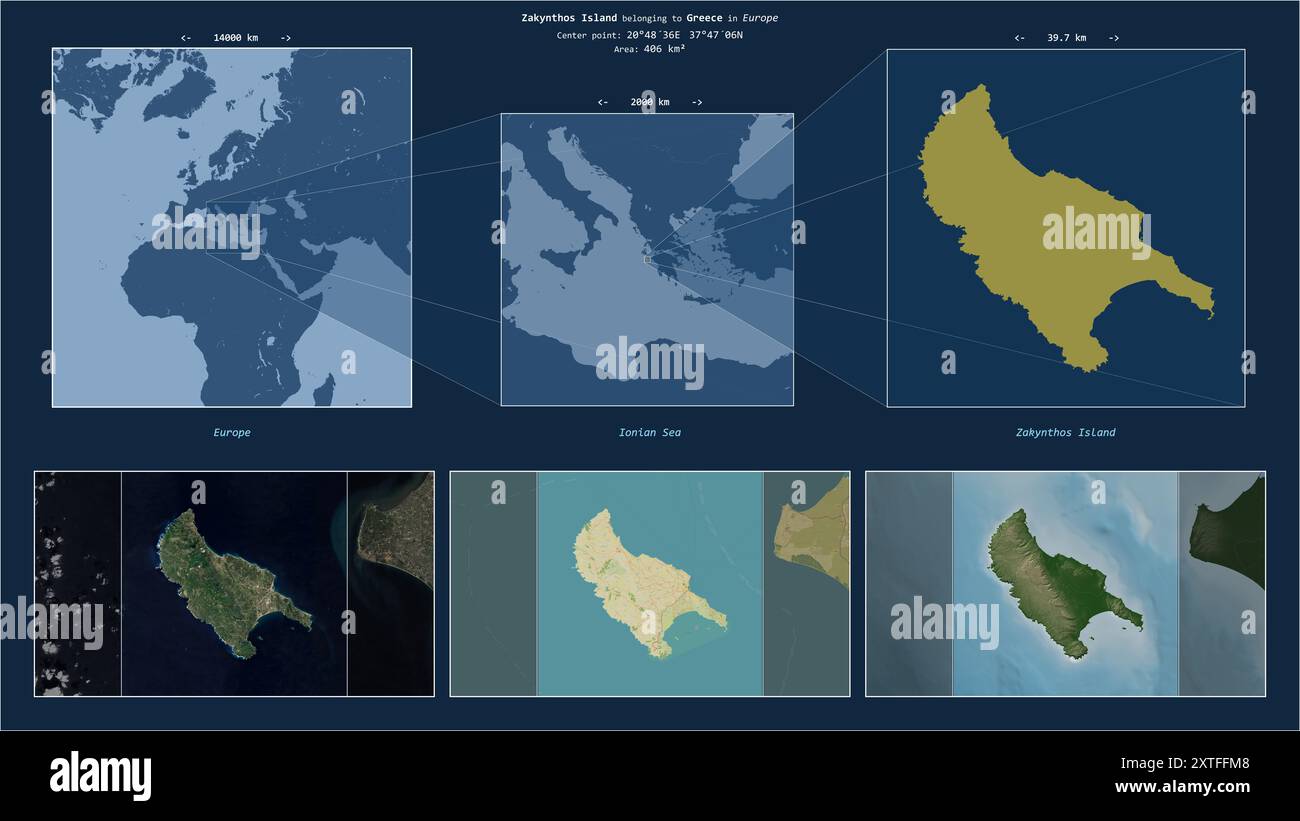 Zakynthos Island in the Ionian Sea - belonging to Greece. Described ...