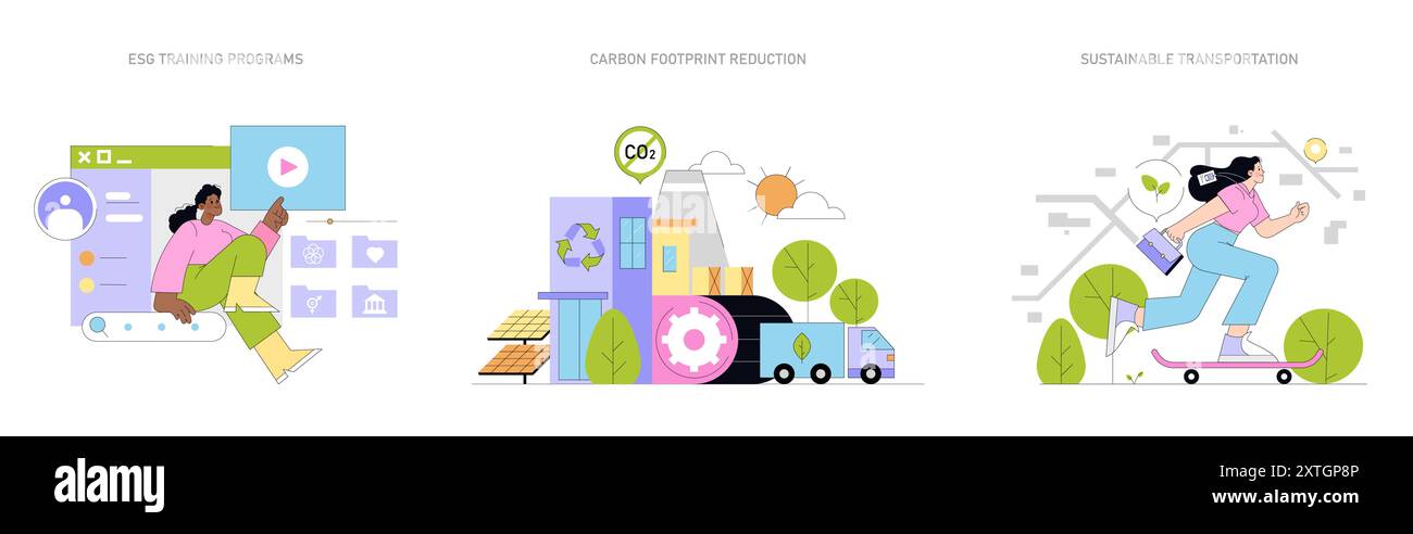 Sustainability set. ESG training, carbon footprint reduction ...