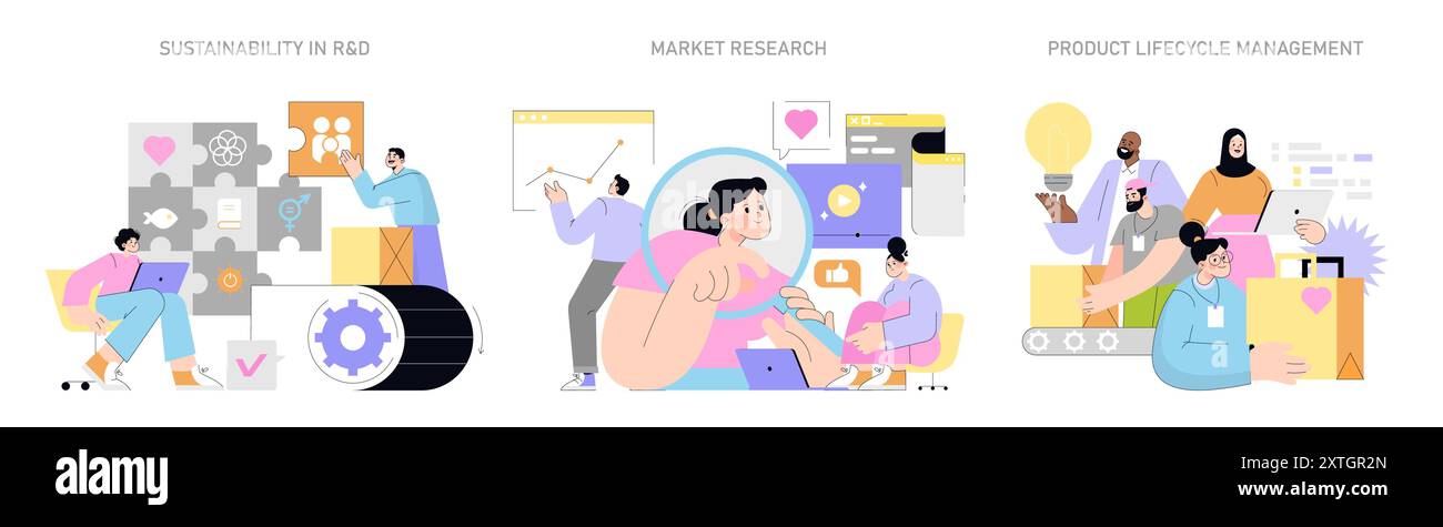 Innovation and R D set. Exploring sustainable research, market analysis ...