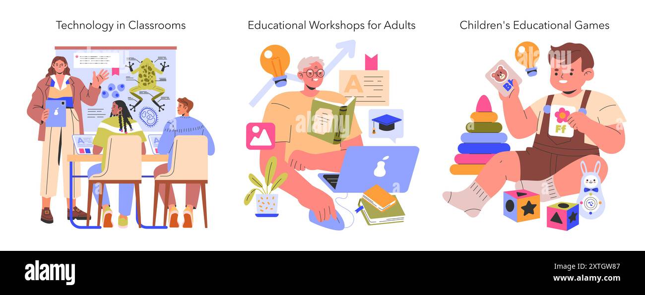 Educational Diversity set. Inclusive digital learning, adult retraining ...