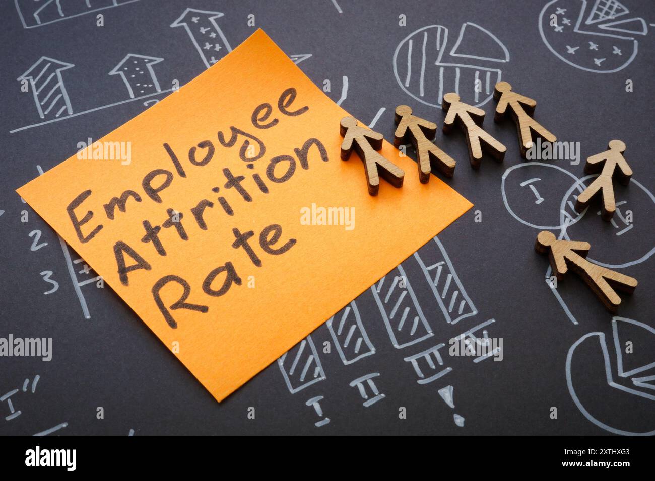 Diagrams with the text employee attrition rate and figures. Workforce ...