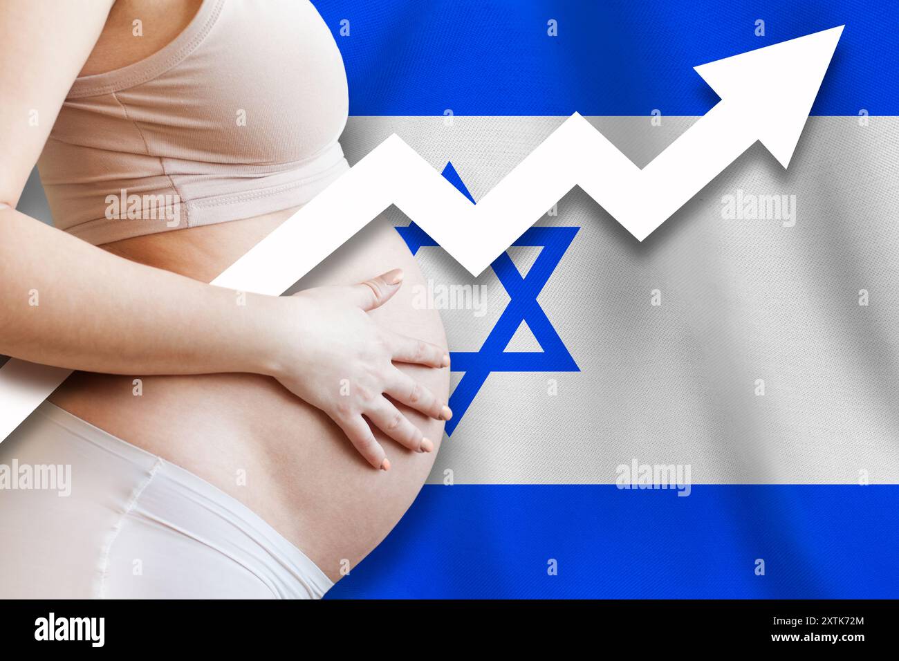 Israel Increasing Birth Rates. Demographics and pregnancy in Israel ...