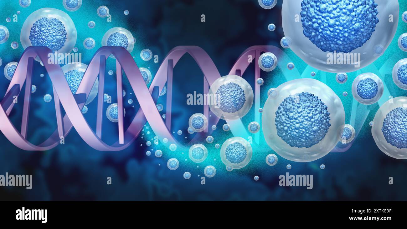 Stem Cell Genetics and Regenerative Medicine and Mesenchymal Stem Cells ...