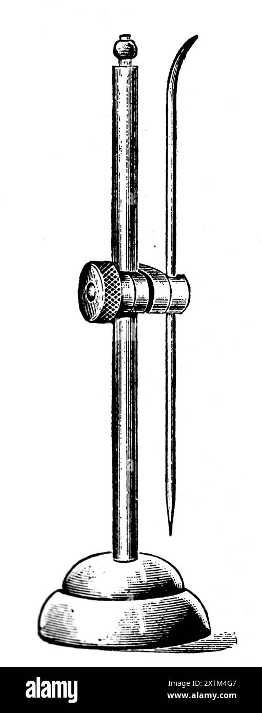 History of engineering hi-res stock photography and images - Alamy