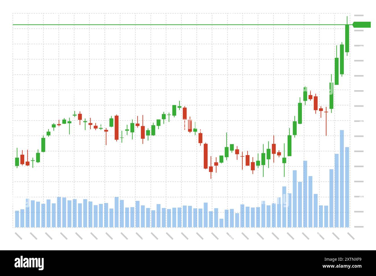 Stock market investment trading technical analysis bar candlestick ...