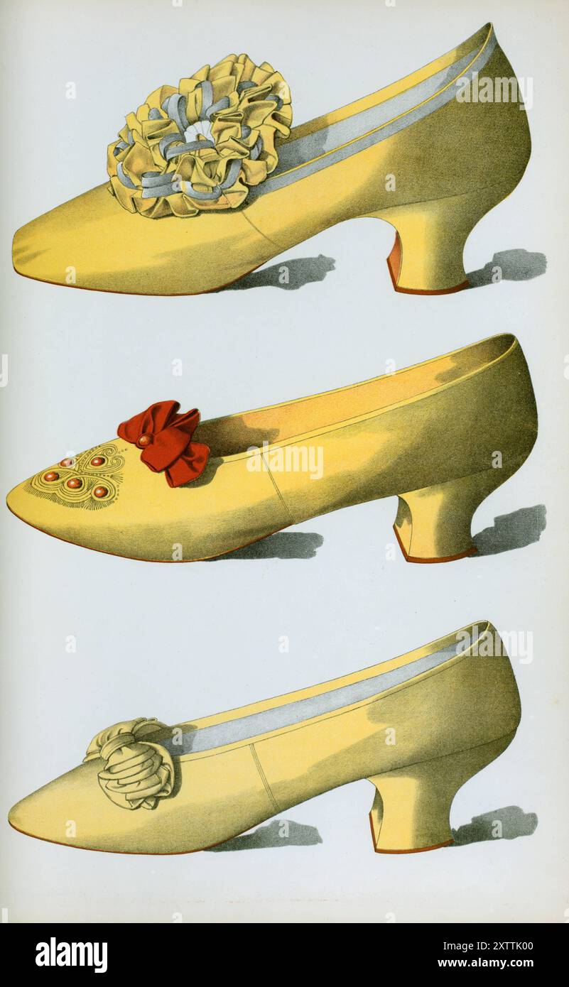 Schuhmode im Jahre 1900, Damenschuhe, Zwei gelbe Satinschuhe, die ...