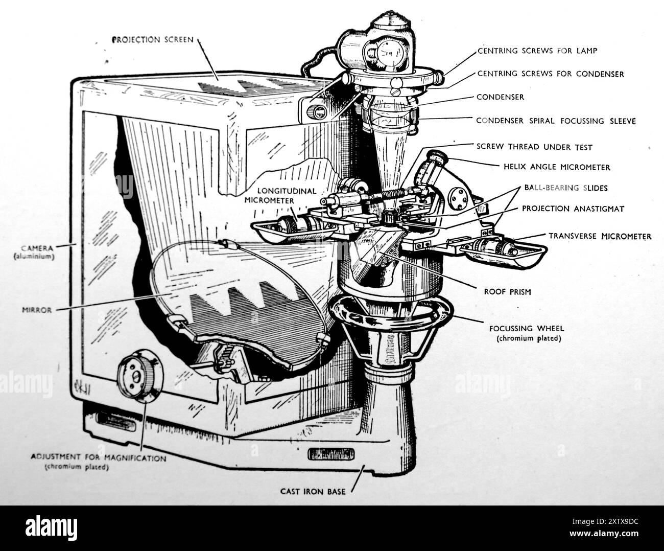 Cross section diagram hi-res stock photography and images - Alamy
