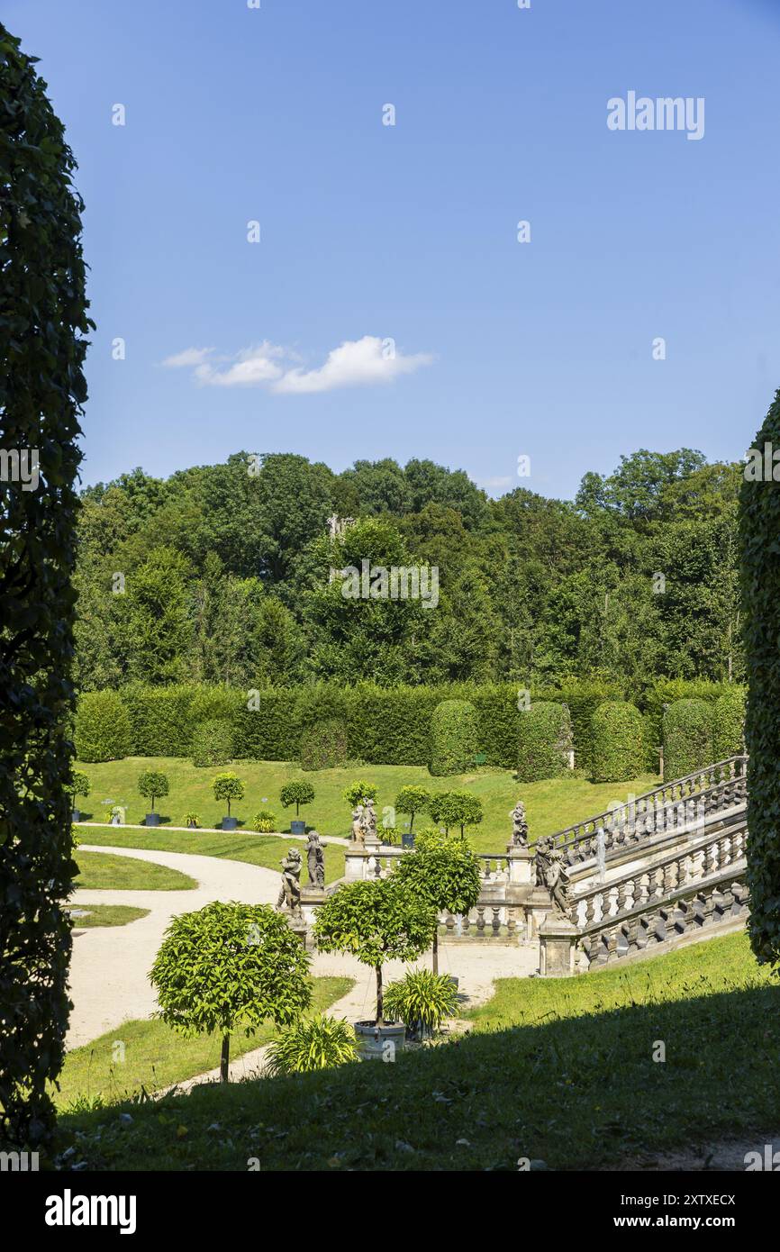 The Grosssedlitz Baroque Garden with the Friedrich Palace is located on ...