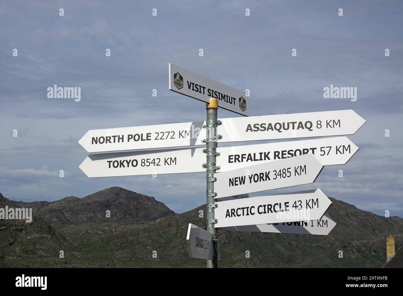 A signpost shows distances to various important places in front of a ...
