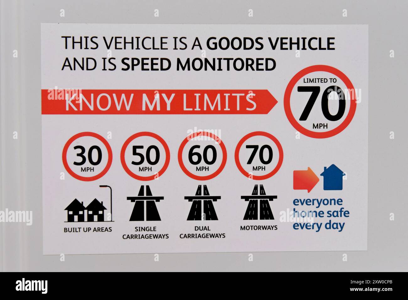 Commercial vehicle speed limit sticker on a Network Rail engineers van ...