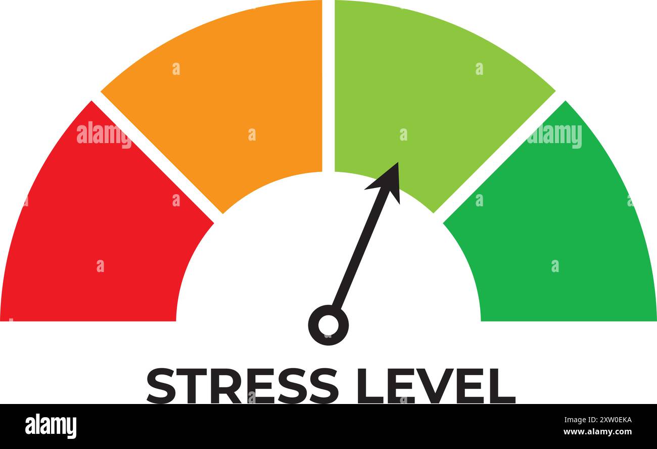 Measuring the level of stress. Set of icons with indicators Stock ...