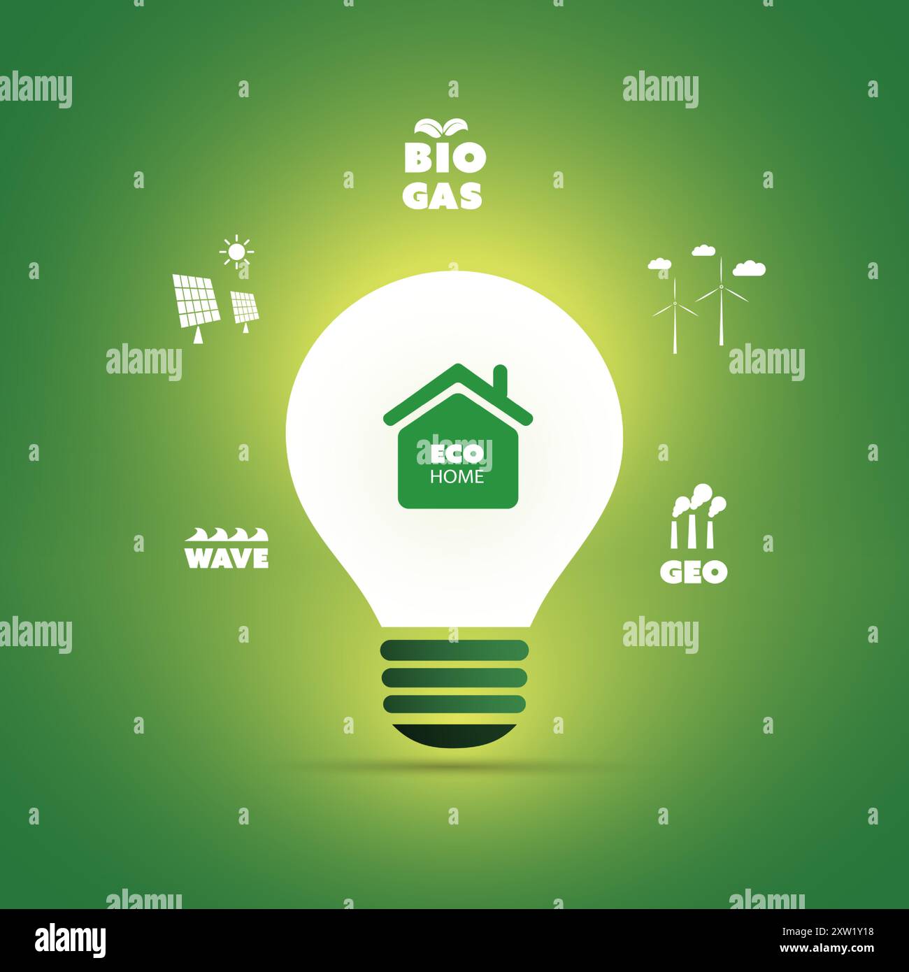 Sustainable Resources, Renewable, Reusable Green Energy Concept with ...