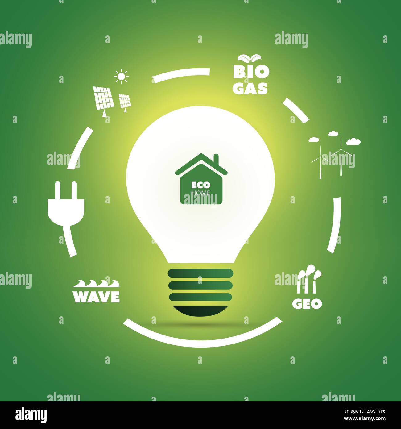 Sustainable Resources, Renewable, Reusable Green Energy Concept with ...