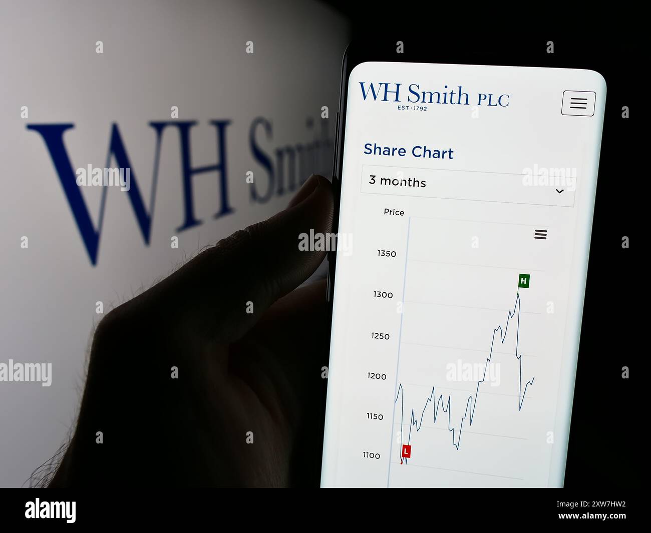 Person holding smartphone with webpage of British retail company WH Smith plc (WHSmith) in front ...