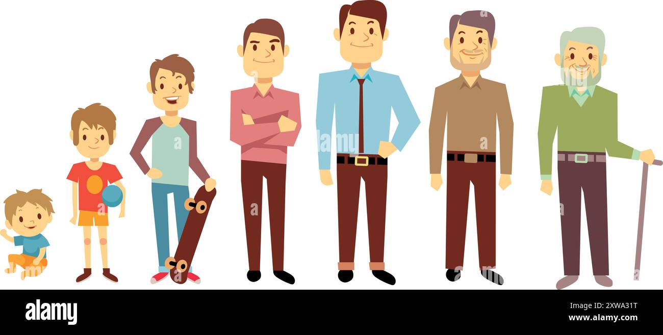 Man life cycle. Cartoon male generation character Stock Vector Image ...