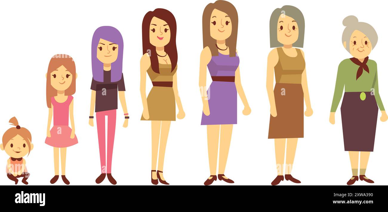 Different woman age characters. Female life cycle Stock Vector Image ...