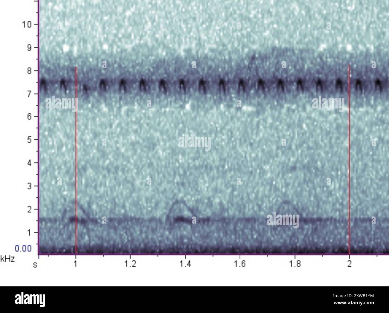 Tinkling hi-res stock photography and images - Alamy