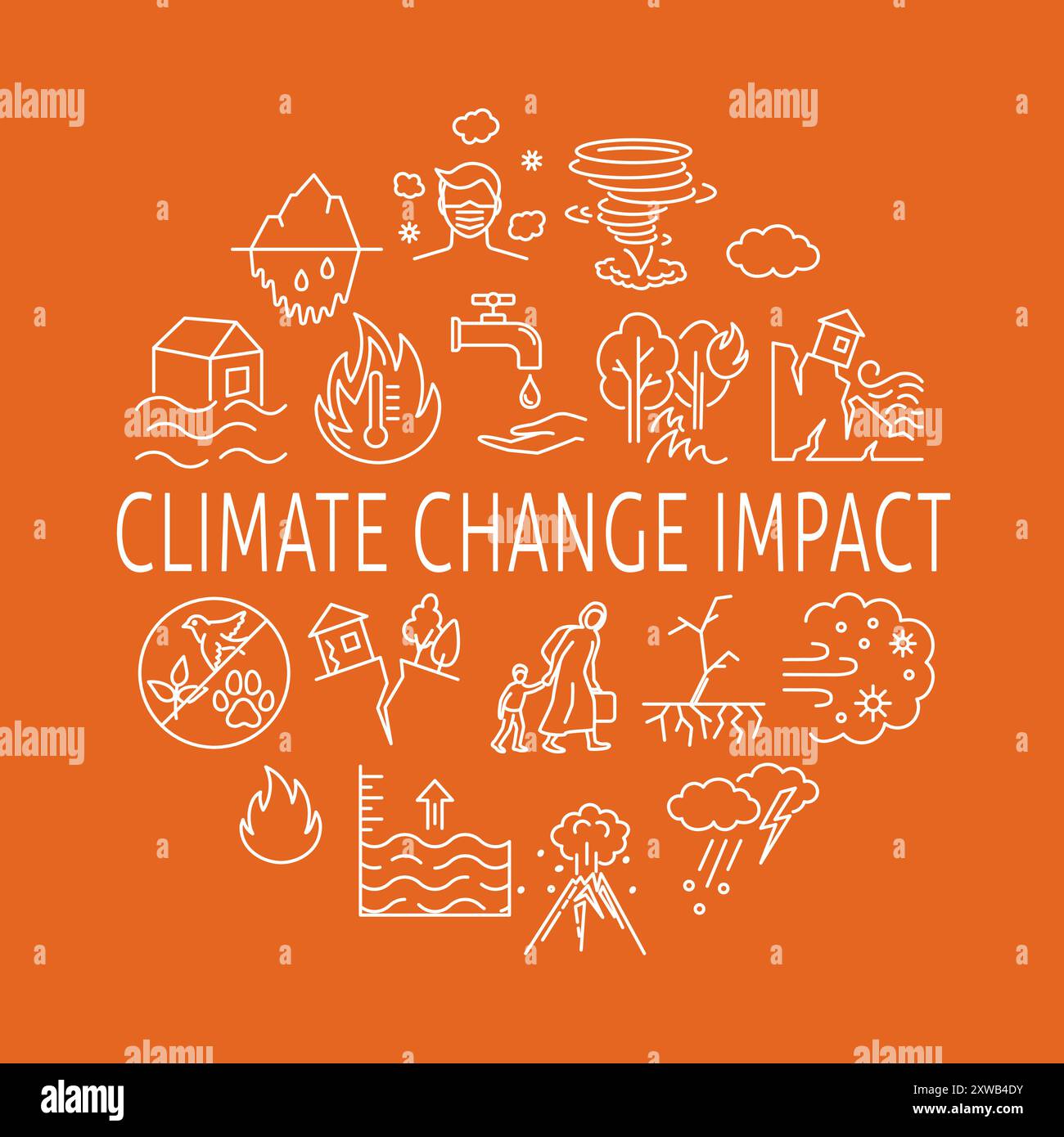Climate change impact round poster in line style. Vector illustration ...