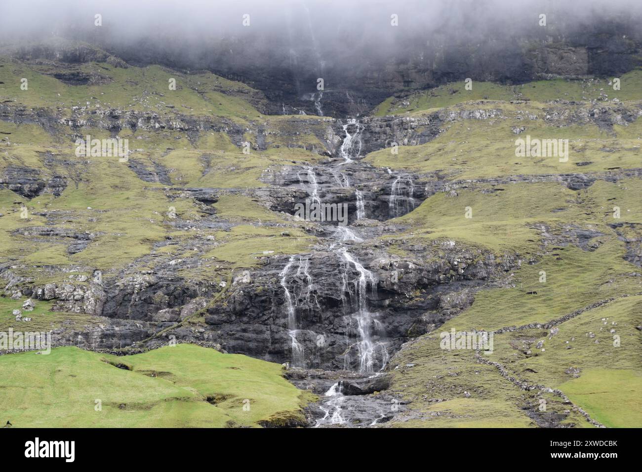 Faroe islands eco hi-res stock photography and images - Alamy