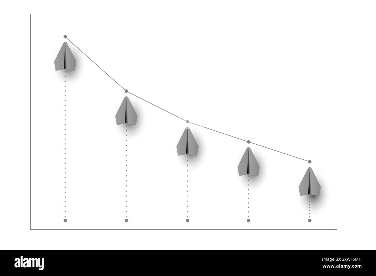Graph and diagram from planes with decrease. Finance and business ...