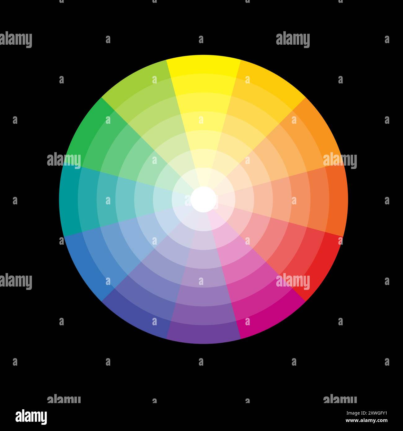 Color wheel. Color theory. Understanding colors Stock Vector Image ... Color wheel. Color theory. Understanding colors Stock Vector Image ...