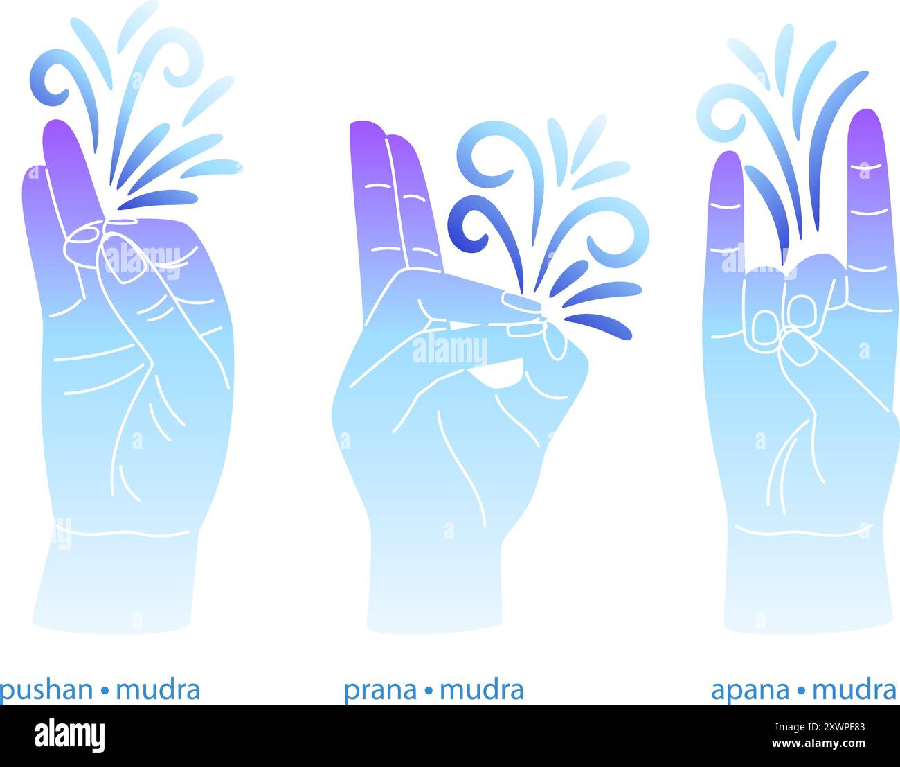 Collection of different mudras authors work Stock Vector Image & Art - Alamy