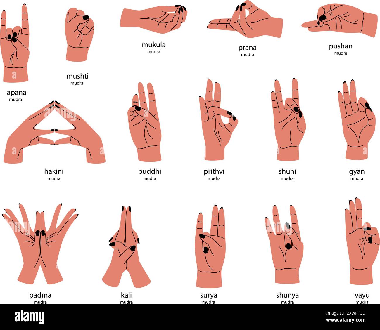 Mudras black and white Cut Out Stock Images & Pictures - Alamy