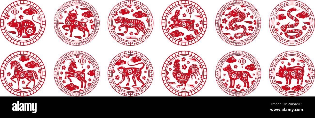 Traditional zodiac signs - Horoscopeaz.com