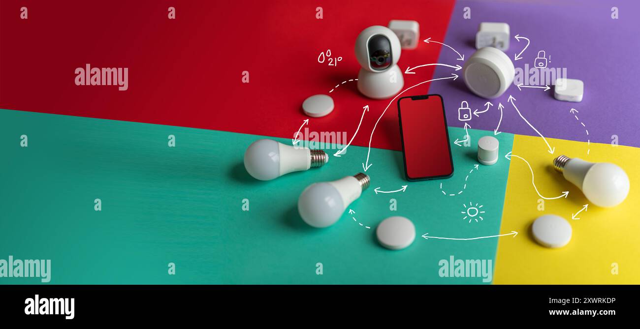 Smart home devices and home automation. Smart phone remote control ...