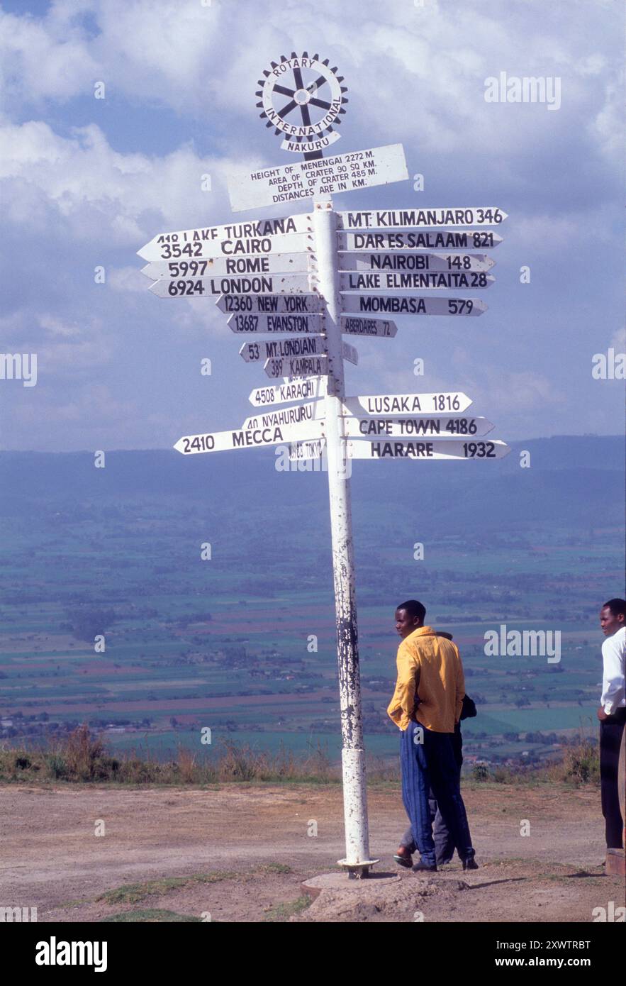 Sign showing distances of many capitals in the world, located on the ...