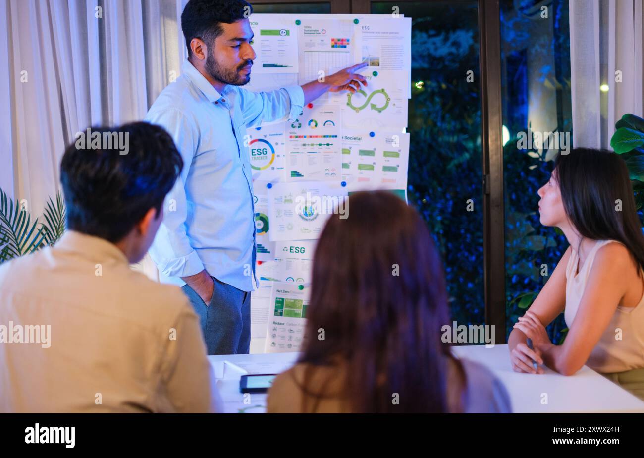 diversity team presentation about ESG (environment,socail,governance) sustainability business ...