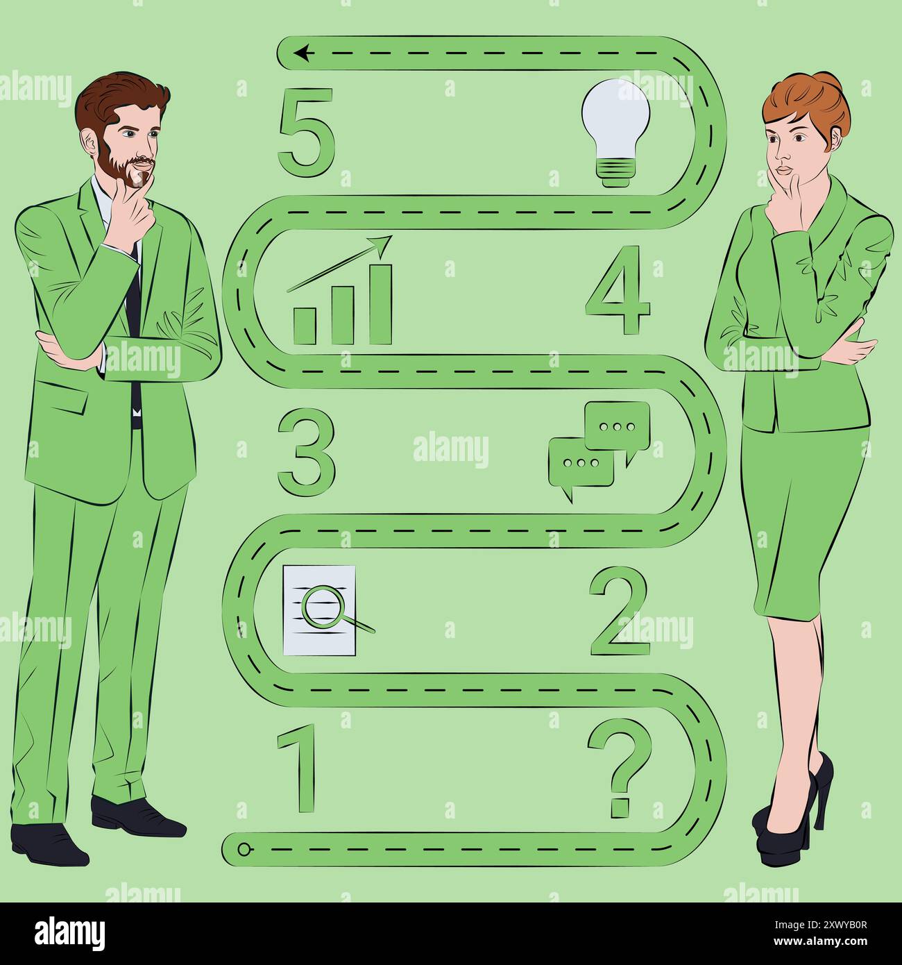 Man and woman using 5 steps to identify problems or opportunities in ...