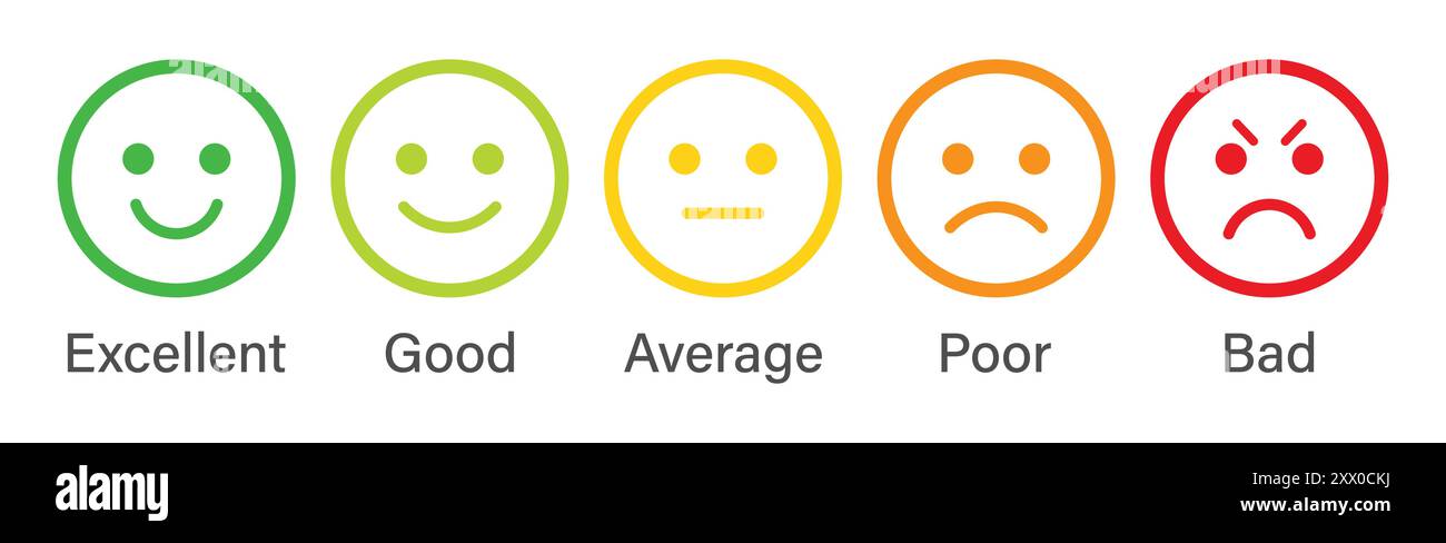 Rating Emoji Set In Stroke Style For Customer Feedback Or Product Experience In Different Colors