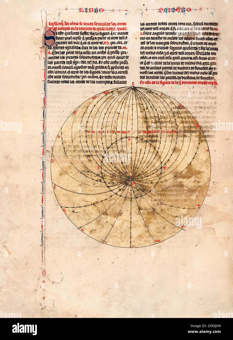 Medieval manuscript of Astronomy (Libros del saber de astronomia, 1276 ...