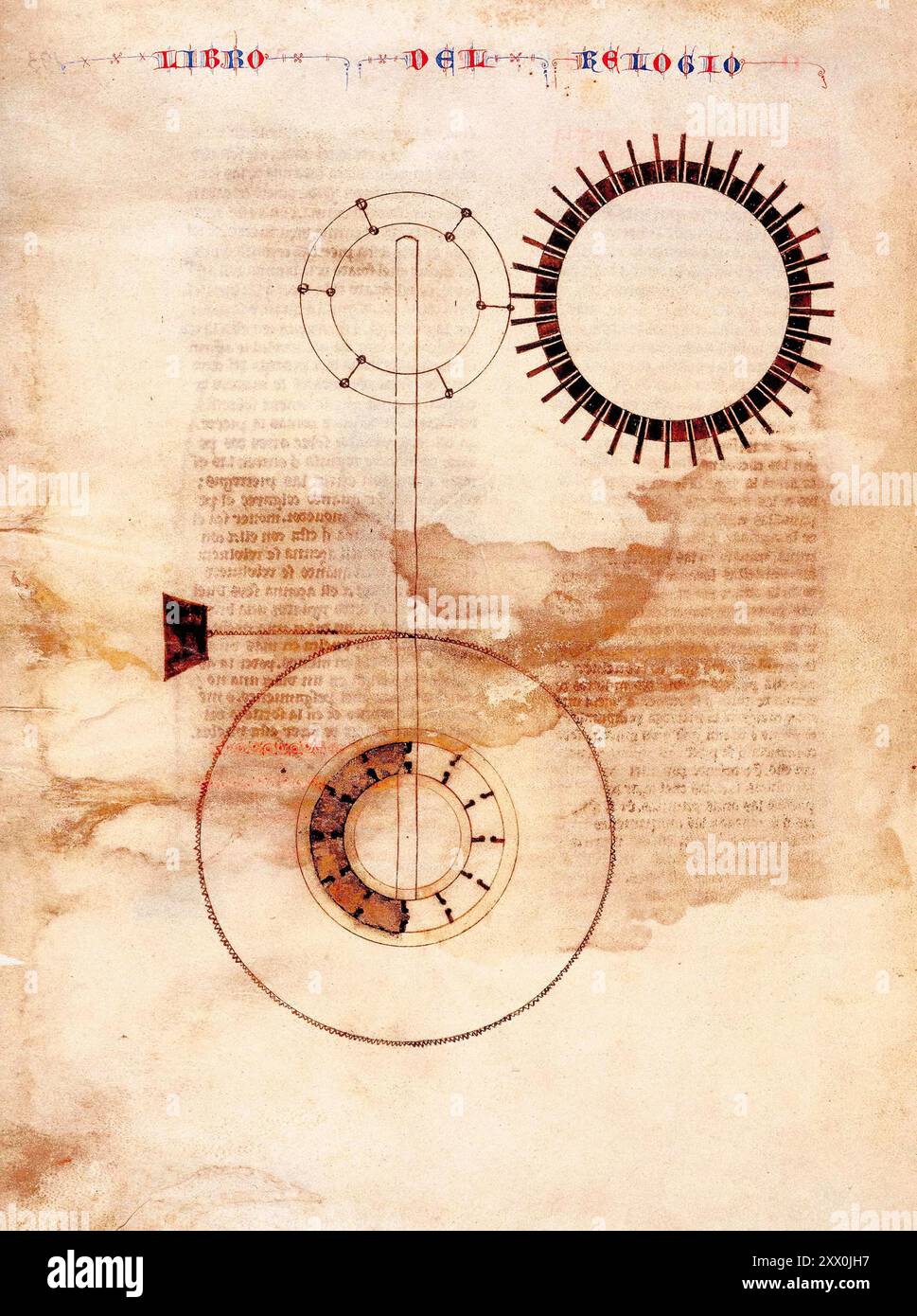 Medieval manuscript of Astronomy (Libros del saber de astronomia, 1276 ...